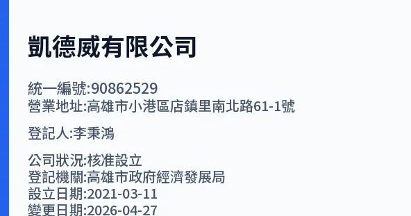 凱德威有限公司的照片-統編 90862529(高雄市) 公司登記資料與營業項目詳細圖表