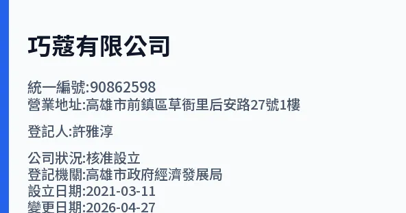 巧蔻有限公司的照片-統編 90862598(高雄市) 公司登記資料與營業項目詳細圖表
