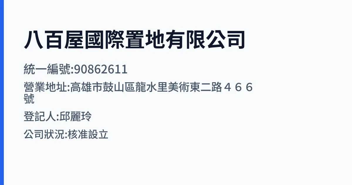 八百屋國際置地有限公司 - 統編 90862611(高雄市) 公司登記資料與營業項目詳細圖表