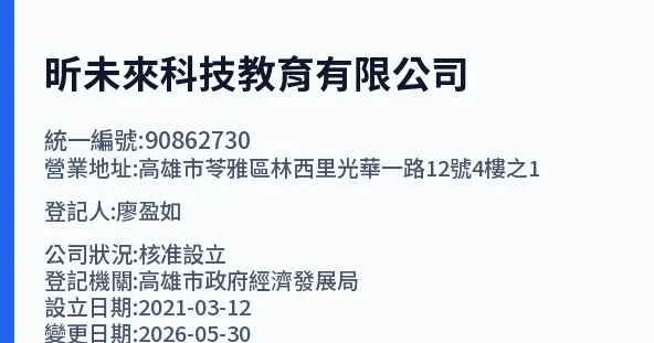 昕未來科技教育有限公司的照片-統編 90862730(高雄市) 公司登記資料與營業項目詳細圖表