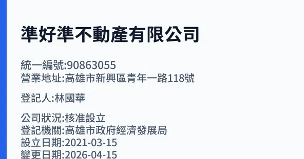 準好準不動產有限公司的照片-統編 90863055(高雄市) 公司登記資料與營業項目詳細圖表