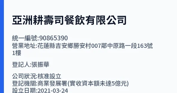 亞洲耕壽司餐飲有限公司的照片-統編 90865390(花蓮縣) 公司登記資料與營業項目詳細圖表