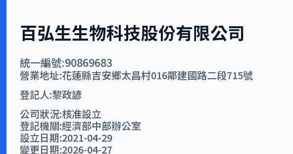百弘生生物科技股份有限公司的照片-統編 90869683(花蓮縣) 公司登記資料與營業項目詳細圖表