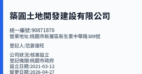 築圓土地開發建設有限公司的照片-統編 90871870(桃園市) 公司登記資料與營業項目詳細圖表