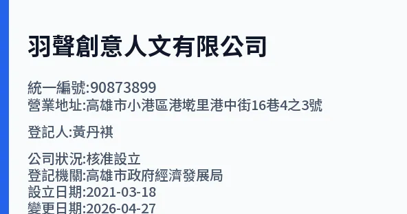 羽聲創意人文有限公司的照片-統編 90873899(高雄市) 公司登記資料與營業項目詳細圖表