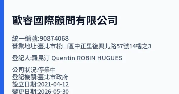 歐睿國際顧問有限公司的照片-統編 90874068(臺北市) 公司登記資料與營業項目詳細圖表