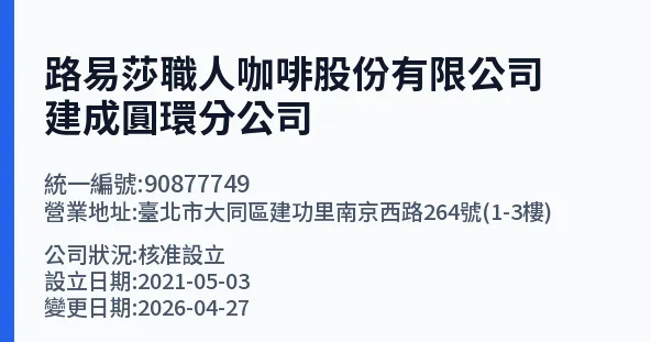 路易莎職人咖啡股份有限公司建成圓環分公司的照片-統編 90877749(臺北市) 公司登記資料與營業項目詳細圖表