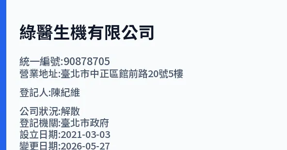 綠醫生機有限公司的照片-統編 90878705(臺北市) 公司登記資料與營業項目詳細圖表