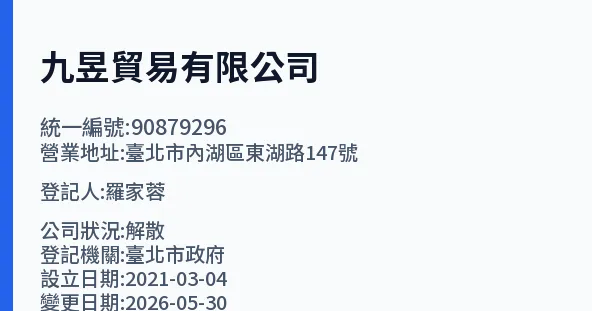 九昱貿易有限公司的照片-統編 90879296(臺北市) 公司登記資料與營業項目詳細圖表