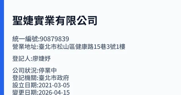 聖婕實業有限公司的照片-統編 90879839(臺北市) 公司登記資料與營業項目詳細圖表