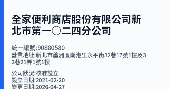全家便利商店股份有限公司新北市第一○二四分公司的照片-統編 90880580(新北市) 公司登記資料與營業項目詳細圖表
