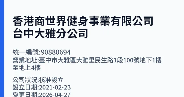 香港商世界健身事業有限公司台中大雅分公司的照片-統編 90880694(臺中市) 公司登記資料與營業項目詳細圖表