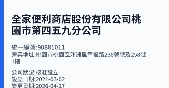 全家便利商店股份有限公司桃園市第四五九分公司的照片-統編 90881011(桃園市) 公司登記資料與營業項目詳細圖表