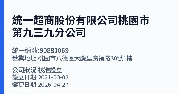 統一超商股份有限公司桃園市第九三九分公司的照片-統編 90881069(桃園市) 公司登記資料與營業項目詳細圖表