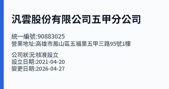 汎雲股份有限公司五甲分公司的照片-統編 90883025(高雄市) 公司登記資料與營業項目詳細圖表