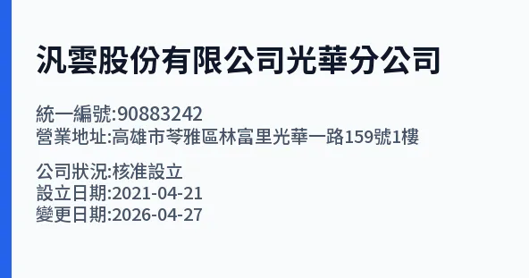 汎雲股份有限公司光華分公司的照片-統編 90883242(高雄市) 公司登記資料與營業項目詳細圖表