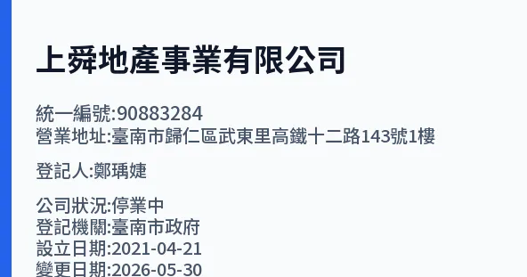 上舜地產事業有限公司的照片-統編 90883284(臺南市) 公司登記資料與營業項目詳細圖表