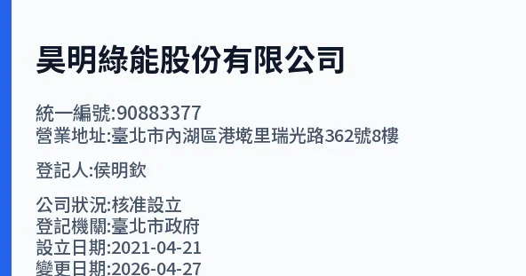 昊明綠能股份有限公司的照片-統編 90883377(臺北市) 公司登記資料與營業項目詳細圖表