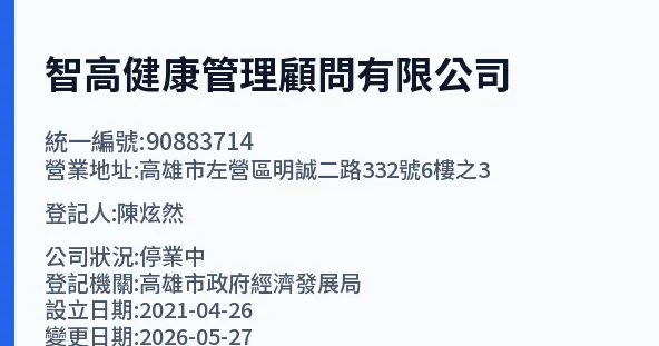 智高健康管理顧問有限公司的照片-統編 90883714(高雄市) 公司登記資料與營業項目詳細圖表