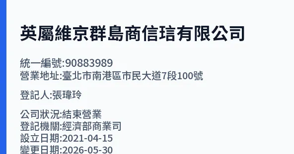 英屬維京群島商信琂有限公司的照片-統編 90883989(臺北市) 公司登記資料與營業項目詳細圖表