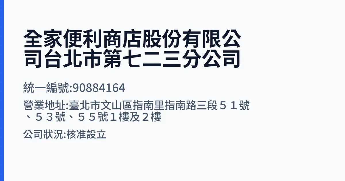 全家便利商店股份有限公司台北市第七二三分公司 - 統編 90884164(臺北市) 公司登記資料與營業項目詳細圖表