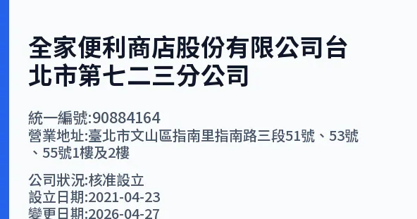全家便利商店股份有限公司台北市第七二三分公司的照片-統編 90884164(臺北市) 公司登記資料與營業項目詳細圖表