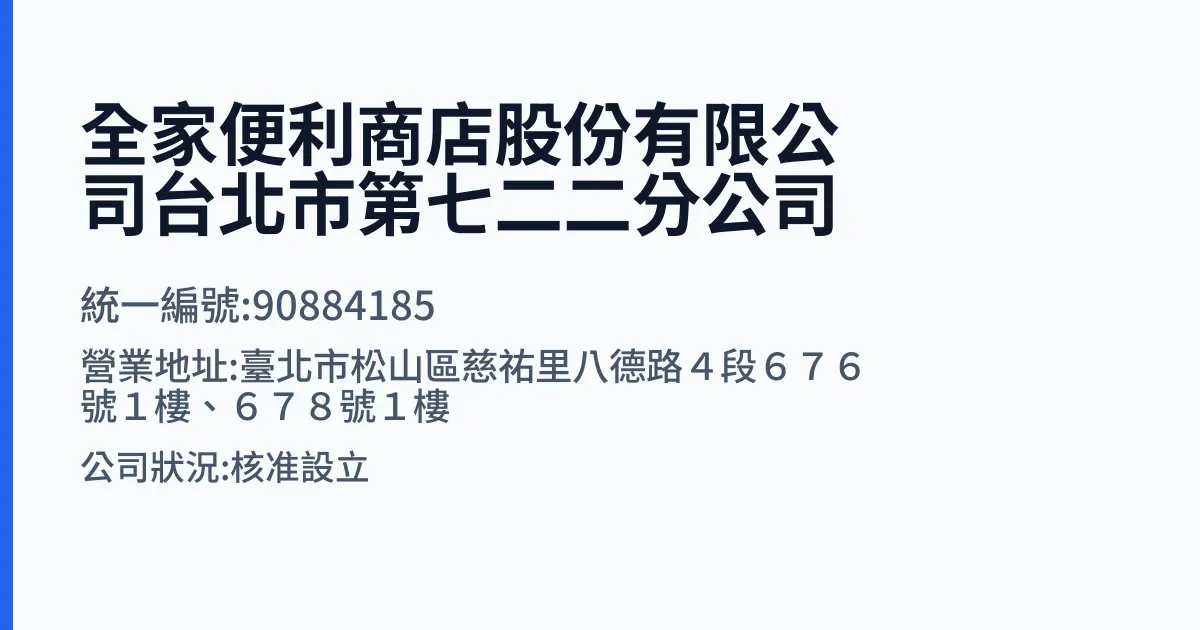 全家便利商店股份有限公司台北市第七二二分公司 - 統編 90884185(臺北市) 公司登記資料與營業項目詳細圖表