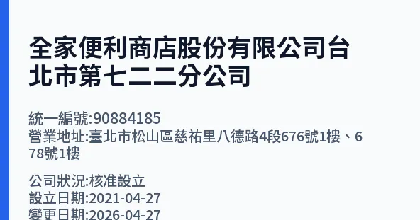 全家便利商店股份有限公司台北市第七二二分公司的照片-統編 90884185(臺北市) 公司登記資料與營業項目詳細圖表