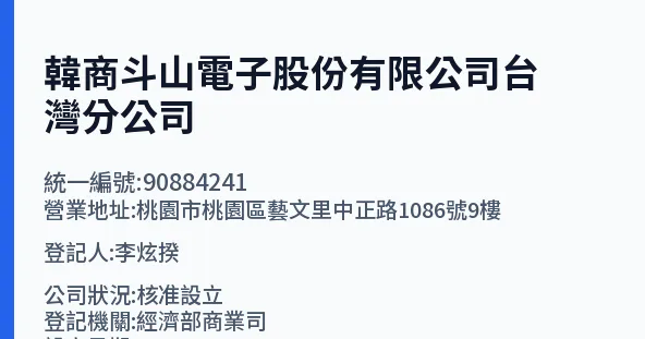 韓商斗山電子股份有限公司台灣分公司的照片-統編 90884241(桃園市) 公司登記資料與營業項目詳細圖表