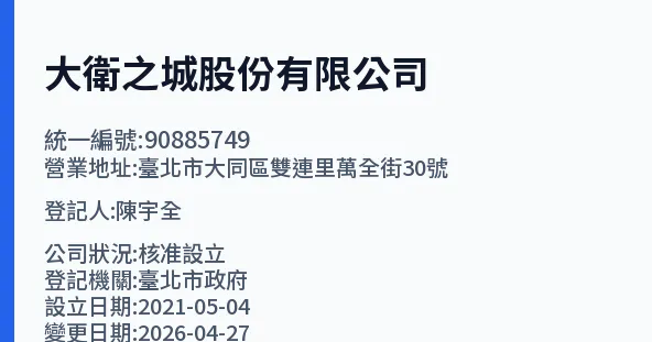 大衛之城股份有限公司的照片-統編 90885749(臺北市) 公司登記資料與營業項目詳細圖表