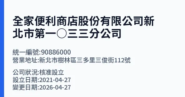 全家便利商店股份有限公司新北市第一○三三分公司的照片-統編 90886000(新北市) 公司登記資料與營業項目詳細圖表