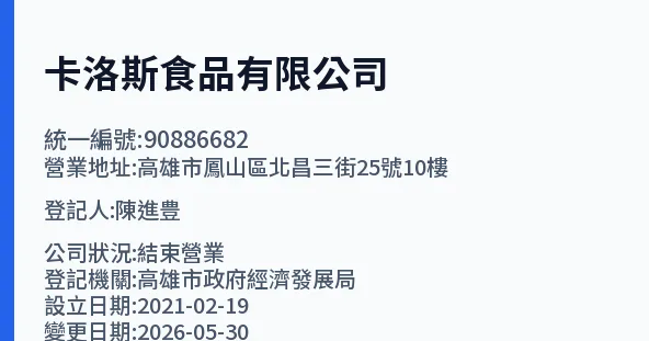 卡洛斯食品有限公司的照片-統編 90886682(高雄市) 公司登記資料與營業項目詳細圖表