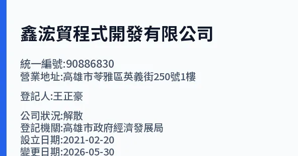 鑫浤貿程式開發有限公司的照片-統編 90886830(高雄市) 公司登記資料與營業項目詳細圖表