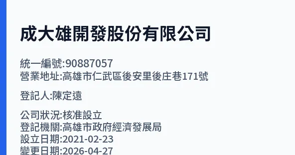 成大雄開發股份有限公司的照片-統編 90887057(高雄市) 公司登記資料與營業項目詳細圖表