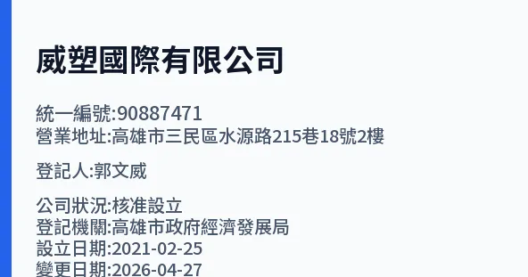 威塑國際有限公司的照片-統編 90887471(高雄市) 公司登記資料與營業項目詳細圖表