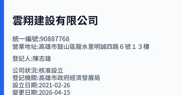 雲翔建設有限公司的照片-統編 90887768(高雄市) 公司登記資料與營業項目詳細圖表