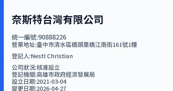 奈斯特台灣有限公司的照片-統編 90888226(臺中市) 公司登記資料與營業項目詳細圖表