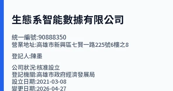 生態系智能數據有限公司的照片-統編 90888350(高雄市) 公司登記資料與營業項目詳細圖表