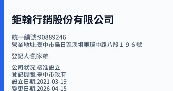 鉅翰行銷股份有限公司的照片-統編 90889246(臺中市) 公司登記資料與營業項目詳細圖表
