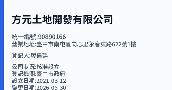 方元土地開發有限公司的照片-統編 90890166(臺中市) 公司登記資料與營業項目詳細圖表