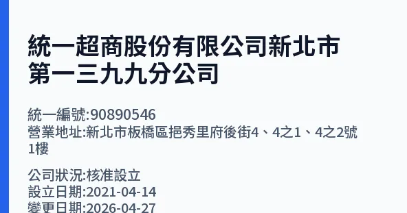 統一超商股份有限公司新北市第一三九九分公司的照片-統編 90890546(新北市) 公司登記資料與營業項目詳細圖表