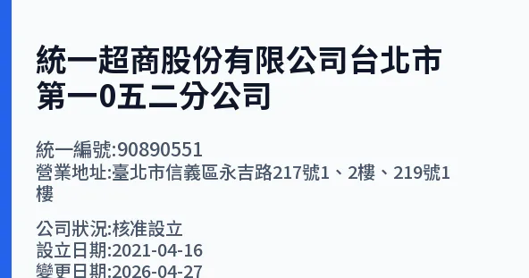 統一超商股份有限公司台北市第一0五二分公司的照片-統編 90890551(臺北市) 公司登記資料與營業項目詳細圖表