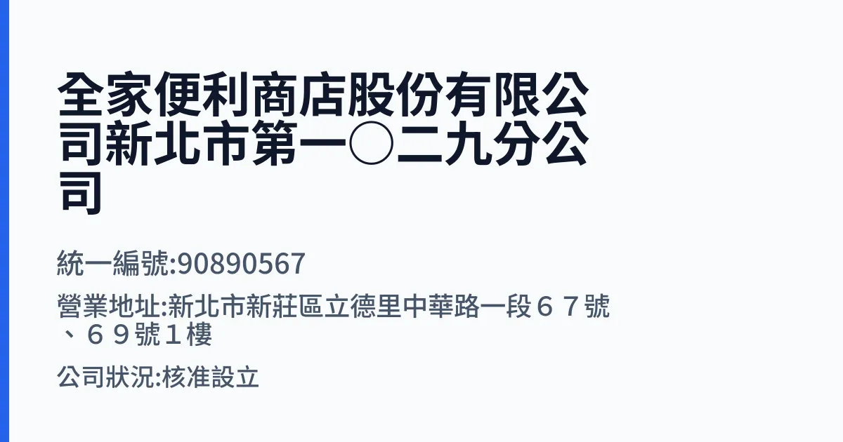 全家便利商店股份有限公司新北市第一○二九分公司 - 統編 90890567(新北市) 公司登記資料與營業項目詳細圖表
