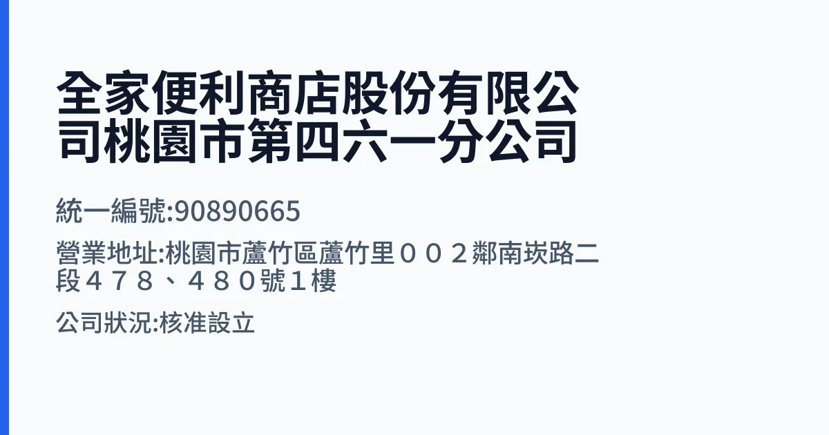 全家便利商店股份有限公司桃園市第四六一分公司 - 統編 90890665(桃園市) 公司登記資料與營業項目詳細圖表