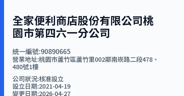 全家便利商店股份有限公司桃園市第四六一分公司的照片-統編 90890665(桃園市) 公司登記資料與營業項目詳細圖表