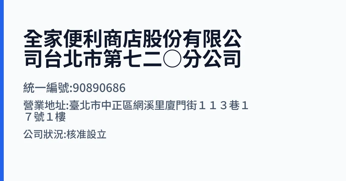 全家便利商店股份有限公司台北市第七二○分公司 - 統編 90890686(臺北市) 公司登記資料與營業項目詳細圖表