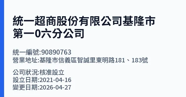 統一超商股份有限公司基隆市第一0六分公司的照片-統編 90890763(基隆市) 公司登記資料與營業項目詳細圖表