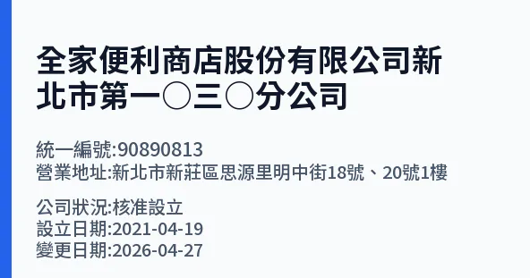 全家便利商店股份有限公司新北市第一○三○分公司的照片-統編 90890813(新北市) 公司登記資料與營業項目詳細圖表