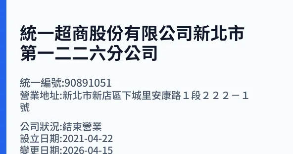 統一超商股份有限公司新北市第一二二六分公司的照片-統編 90891051(新北市) 公司登記資料與營業項目詳細圖表