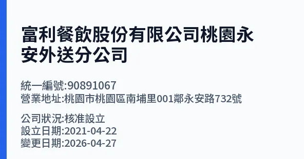 富利餐飲股份有限公司桃園永安外送分公司的照片-統編 90891067(桃園市) 公司登記資料與營業項目詳細圖表